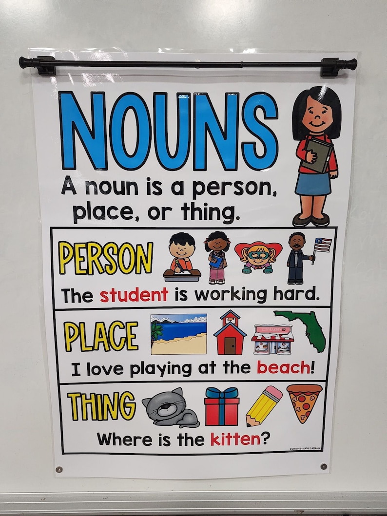 Nouns Verbs and Adjectives Anchor Chart hard Good BUNDLE - Etsy