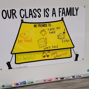 Class Rules and Expectations: We Are a Family Anchor Chart [hard Good ...
