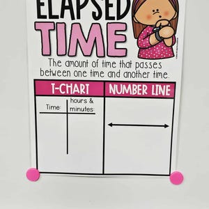 Elapsed Time Anchor Chart [hard Good] - Option 2 (BLANK) - Etsy