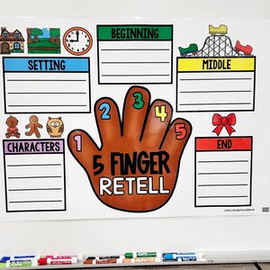 Five Finger Retell Anchor Chart [hard Good] - Option 10 - Etsy