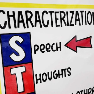 STEAL Characterization Anchor Chart [hard Good] - Option #1 - Etsy