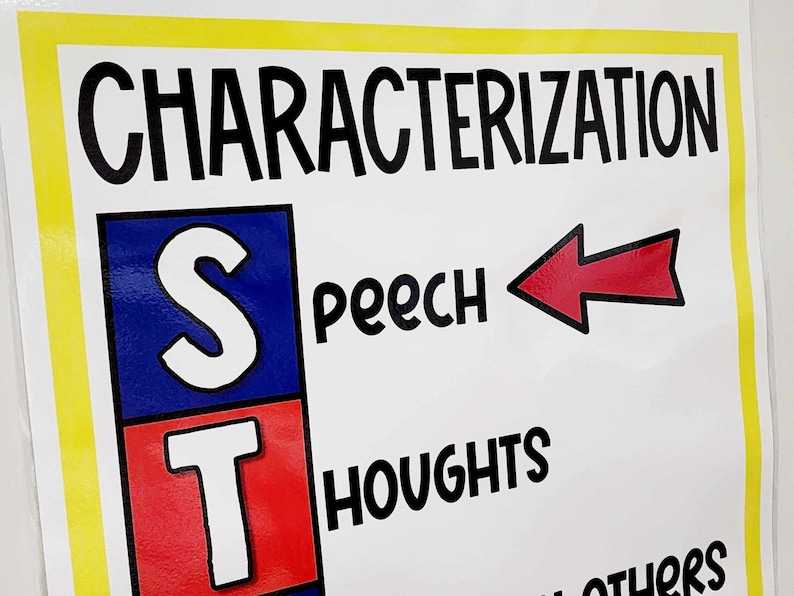 STEAL Characterization Anchor Chart hard Good Option 1 - Etsy