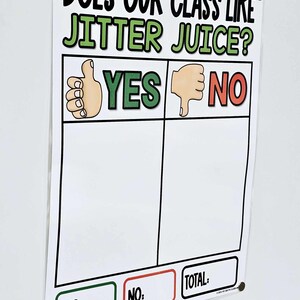 Jitter Juice Graph Anchor Chart [hard Good] - Option #1 - Etsy