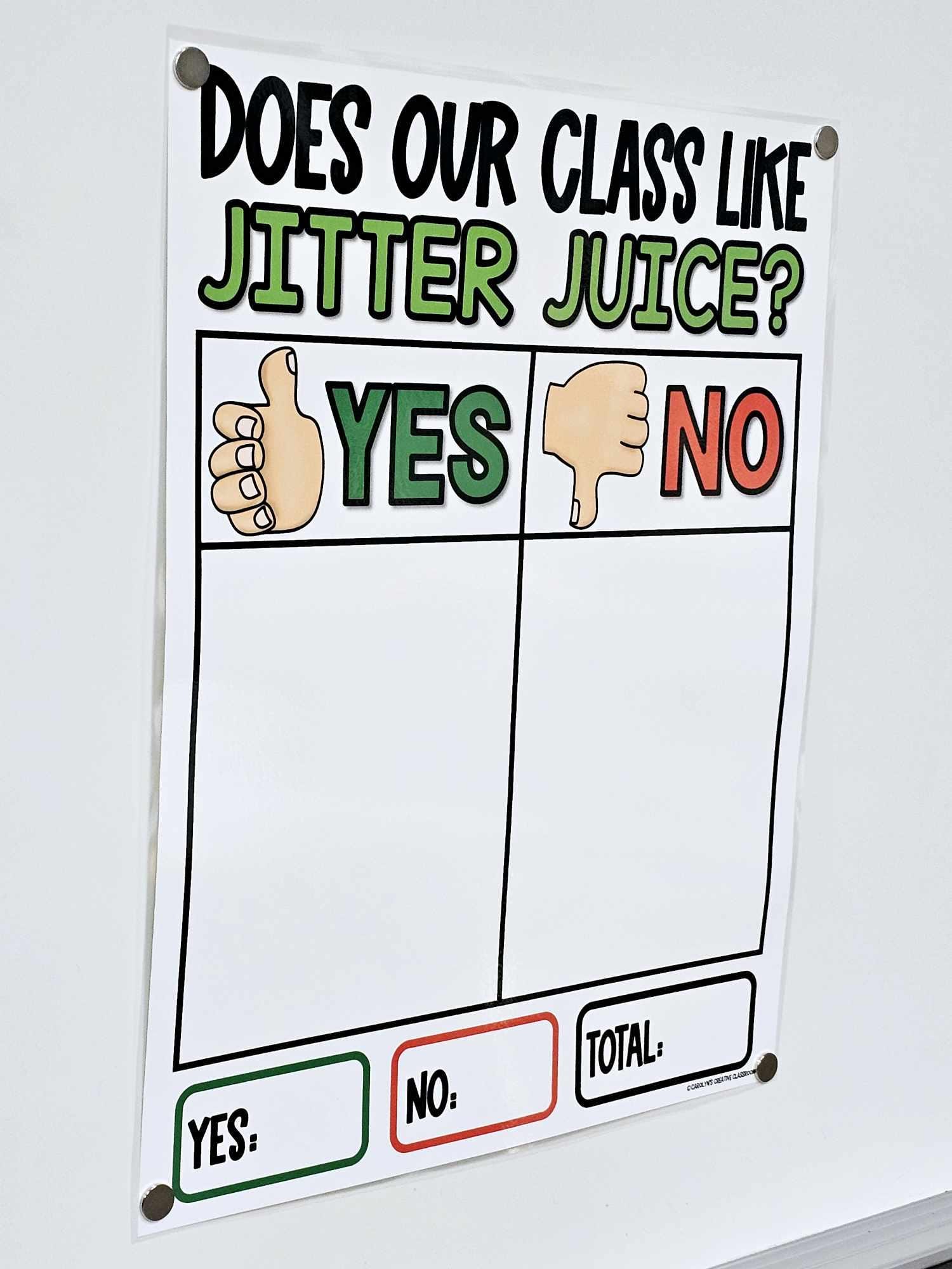 Jitter Juice Graph Anchor Chart [hard Good] - Option #1 - Etsy