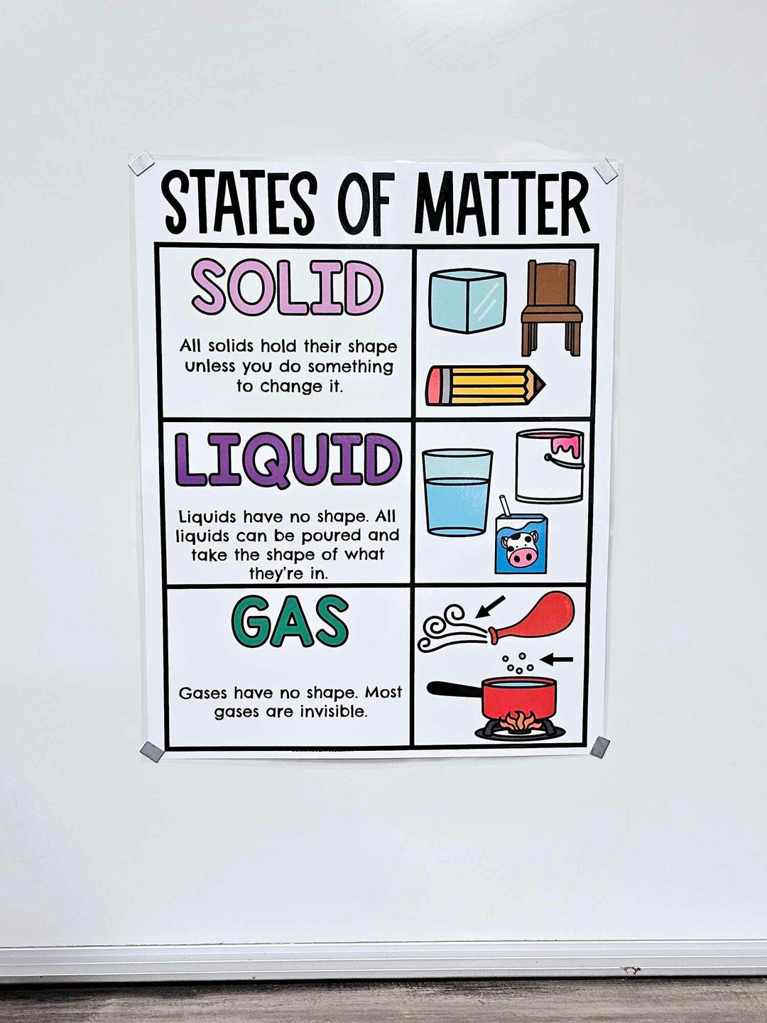 States of Matter Anchor Chart [hard Good] - Option 4 - Etsy