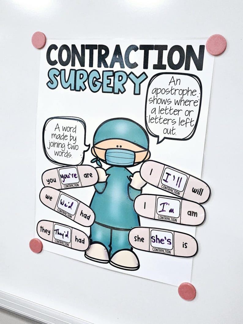 Contraction Surgery [hard Good] - Option 1 - Etsy