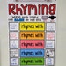 Rhyming Anchor Chart [hard Good] - Etsy
