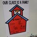 Class Rules and Expectations: We Are a Family Anchor Chart [hard Good ...