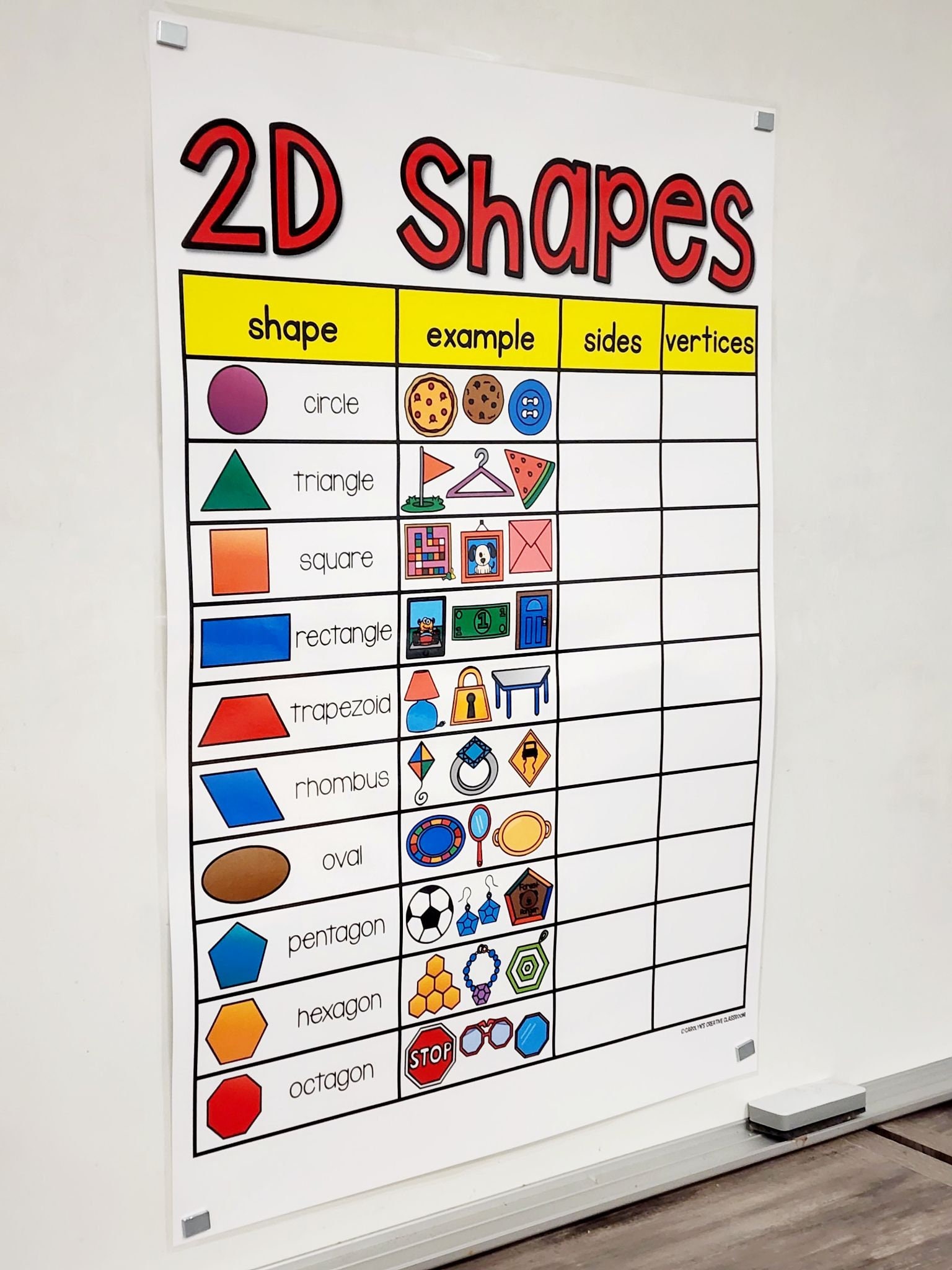 2D Shapes Anchor Chart [hard Good] - Option 2 - Etsy