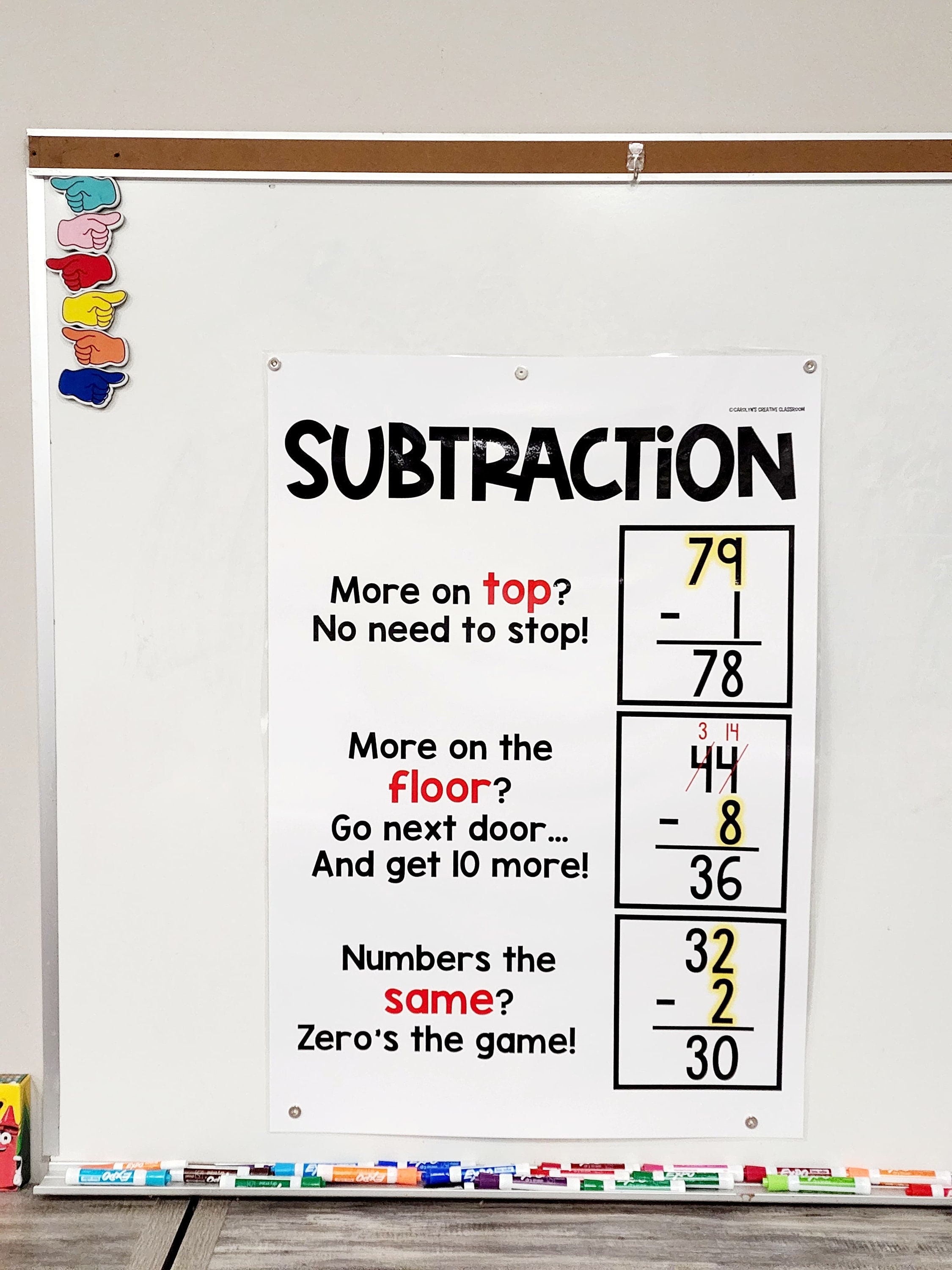 Subtraction With Regrouping Poem Anchor Chart hard Good - Etsy