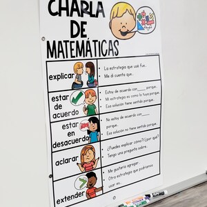 Math Talk Anchor Chart [hard Good] - Spanish Version - Etsy