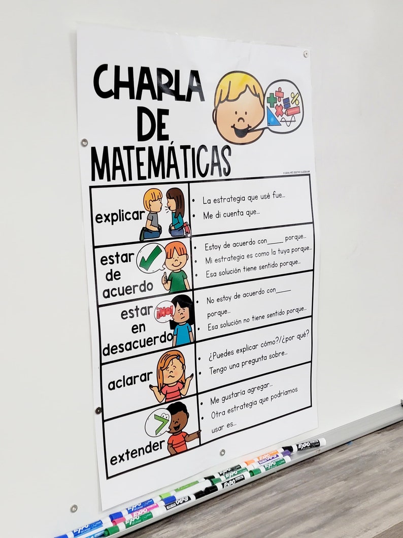Math Talk Anchor Chart [hard Good] - Spanish Version - Etsy