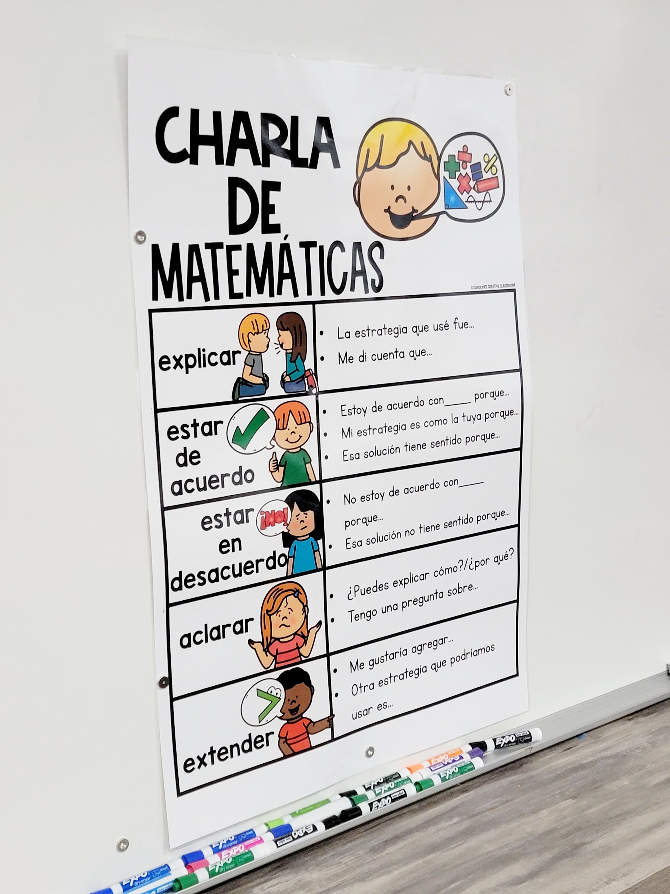 Math Talk Anchor Chart hard Good Spanish Version - Etsy