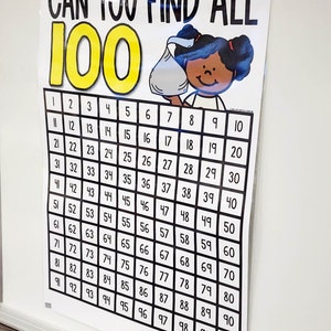 100th Day Kisses 100th Chart Anchor Chart [hard Good] - Option 2 - Etsy
