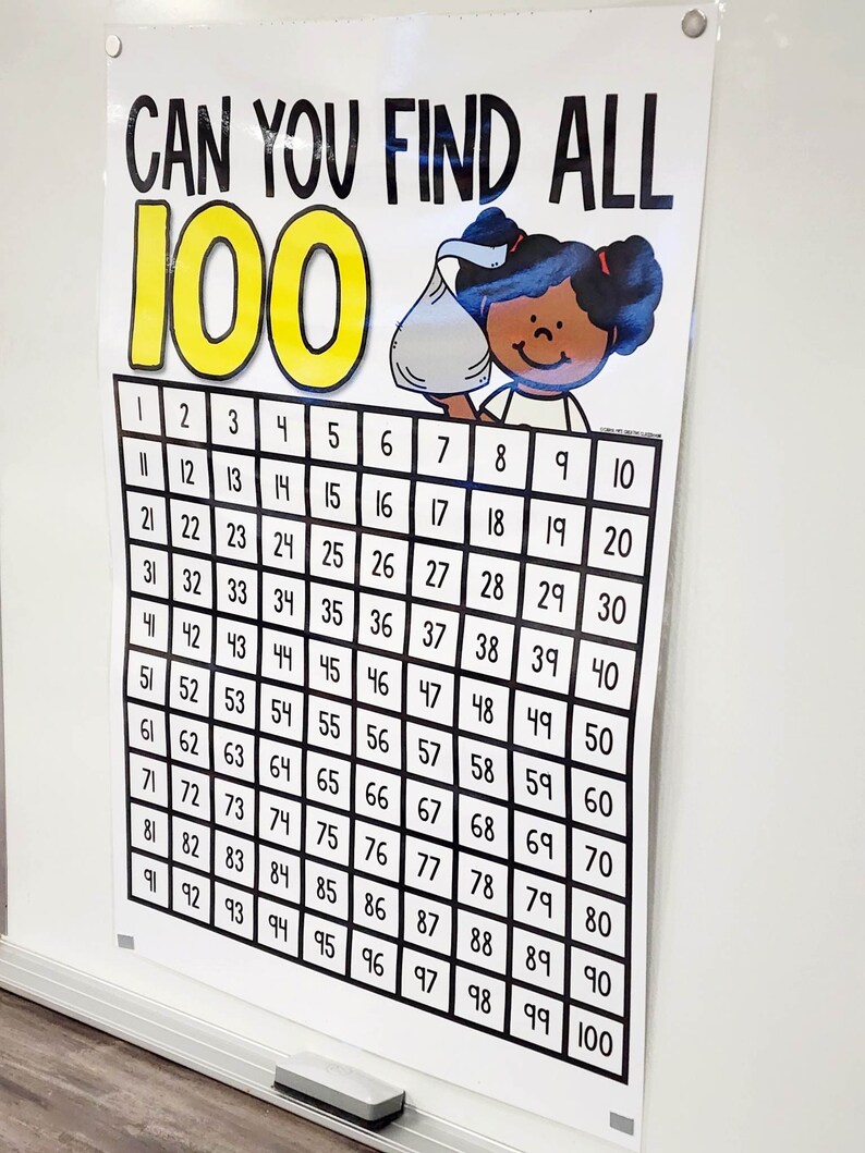 100th Day Kisses 100th Chart Anchor Chart [hard Good] - Option 2 - Etsy