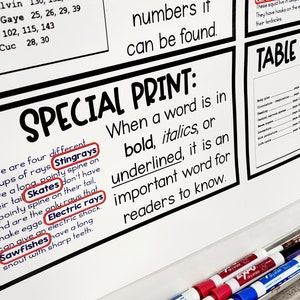 Nonfiction Text Features Anchor Chart [hard Good] - Option 1 - Etsy