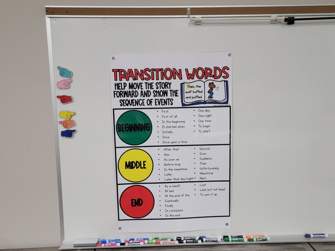 Transitional Words Anchor Chart [hard Good] - Etsy