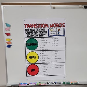 Transitional Words Anchor Chart [hard Good] - Etsy UK
