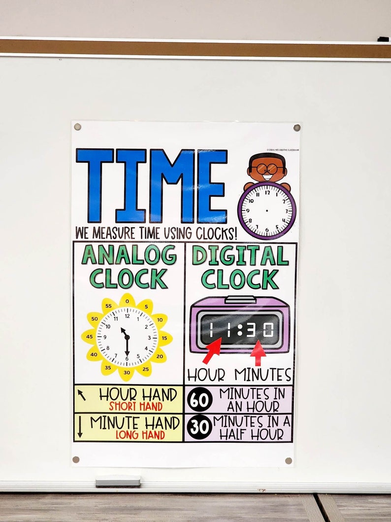 Time Anchor Chart hard Good Option 1 - Etsy