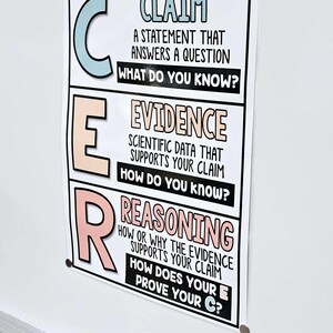 CER Anchor Chart [hard Good] - Option #1 - Etsy