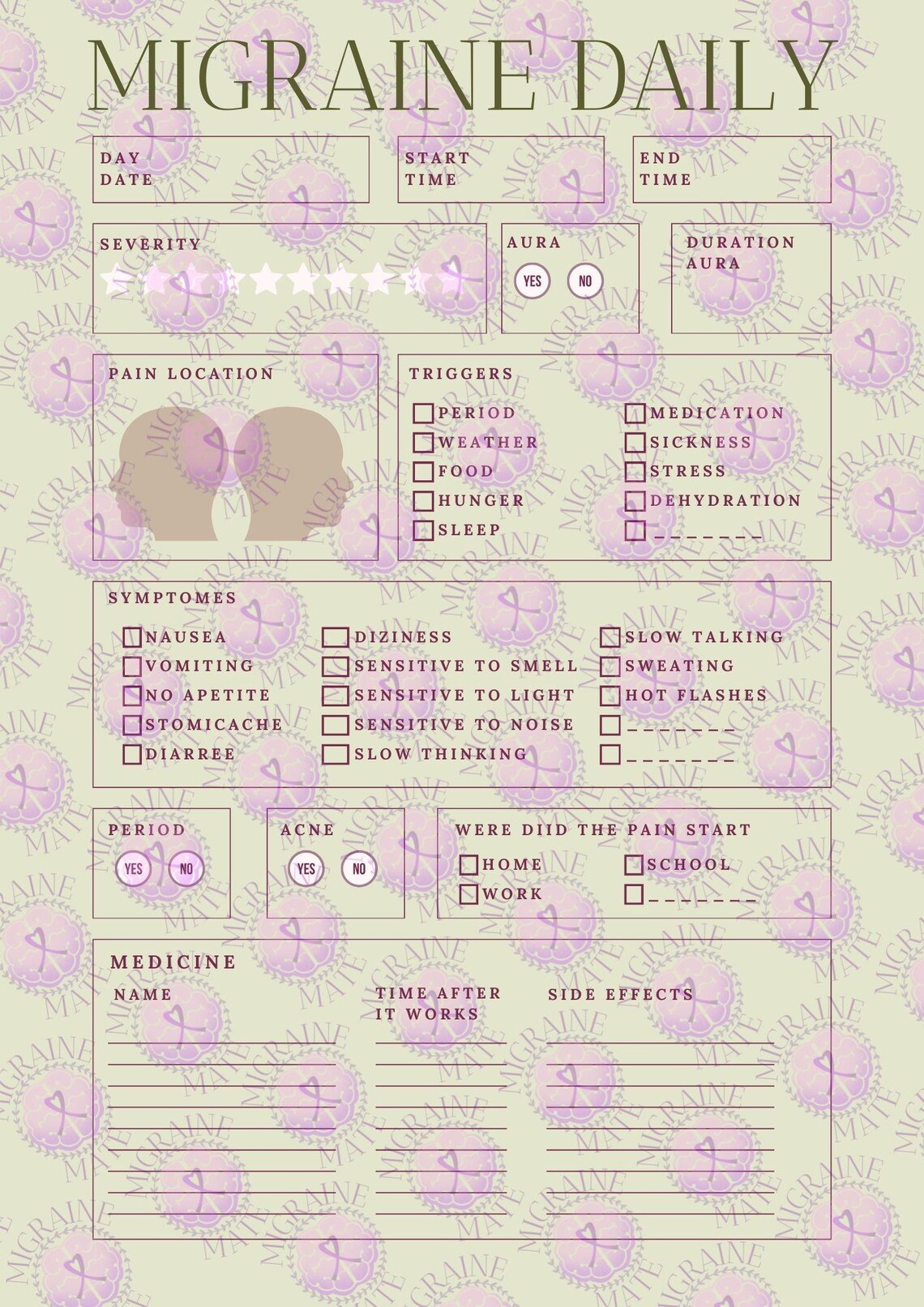 Digital Migraine Tracker Printable Symptom Journal for Daily, Weekly ...