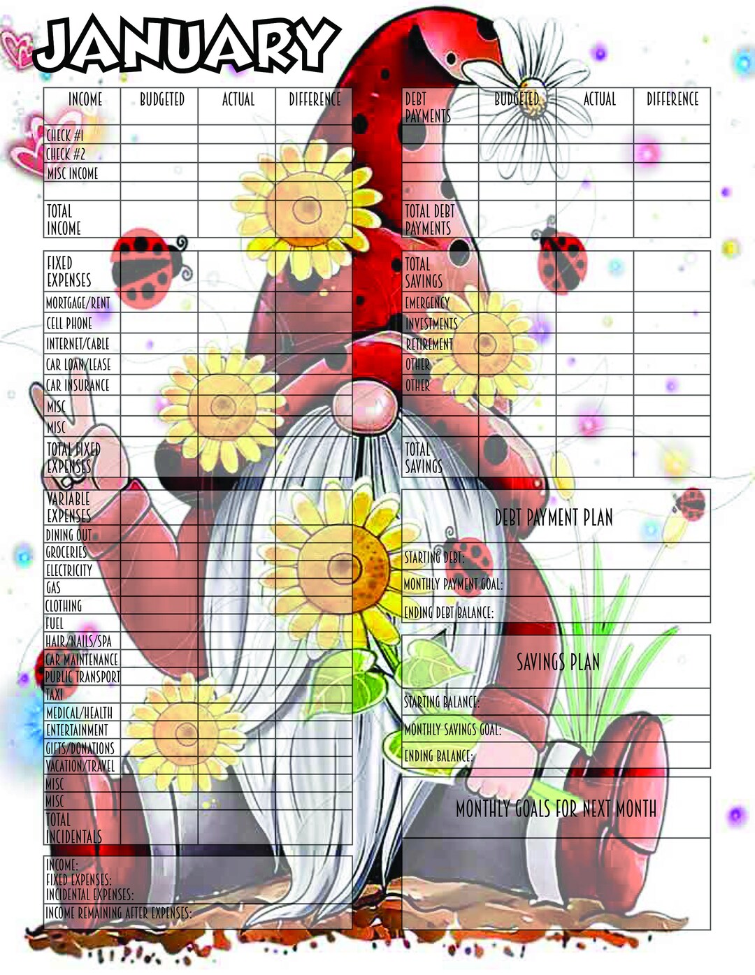 Ultimate Set of 5 Planners Printable Gnomes - Etsy