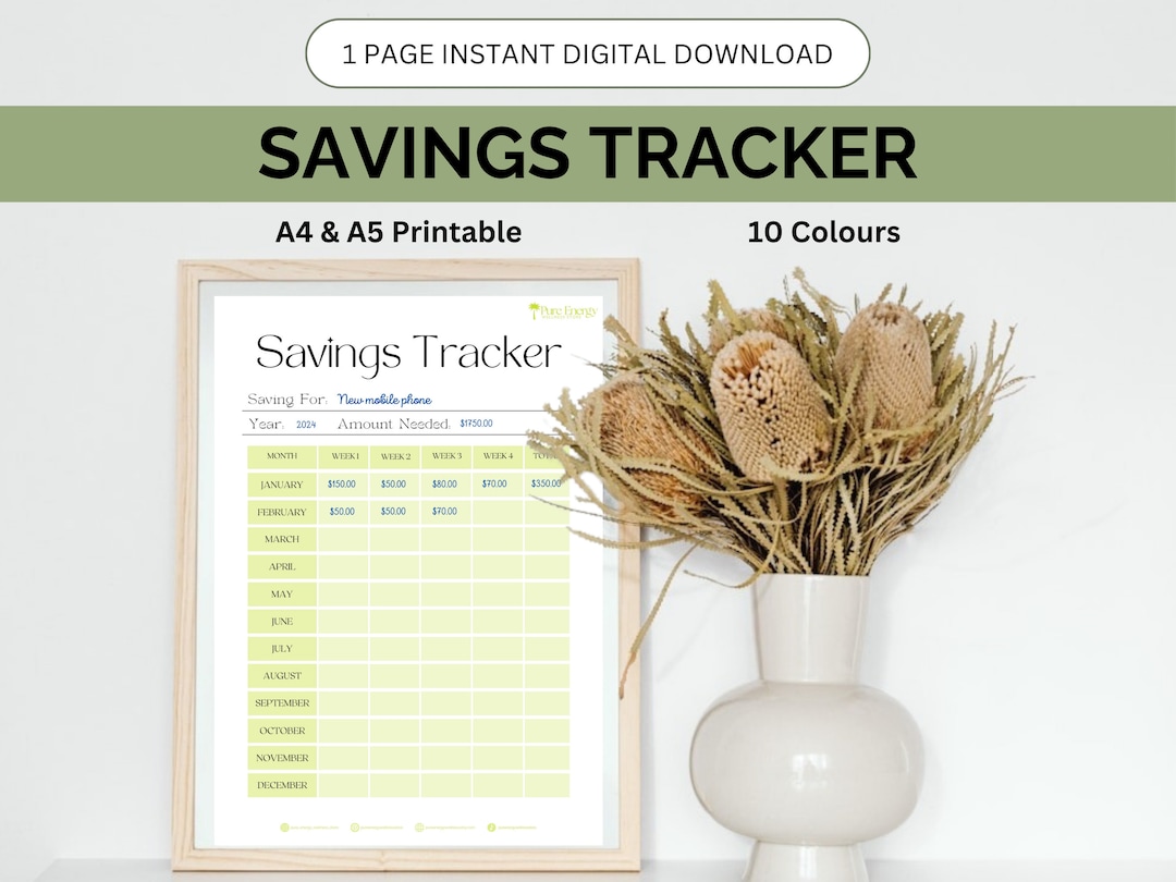 Savings Tracker Template Savings Tracker Planner Saving Money Saver - Etsy