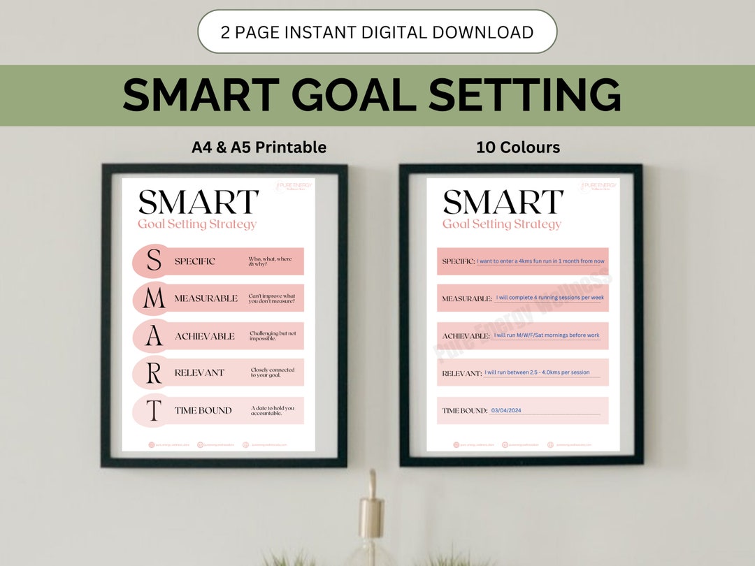 SMART Goal Setting SMART Goal Planner SMART Goal Tracker Smart Goal ...