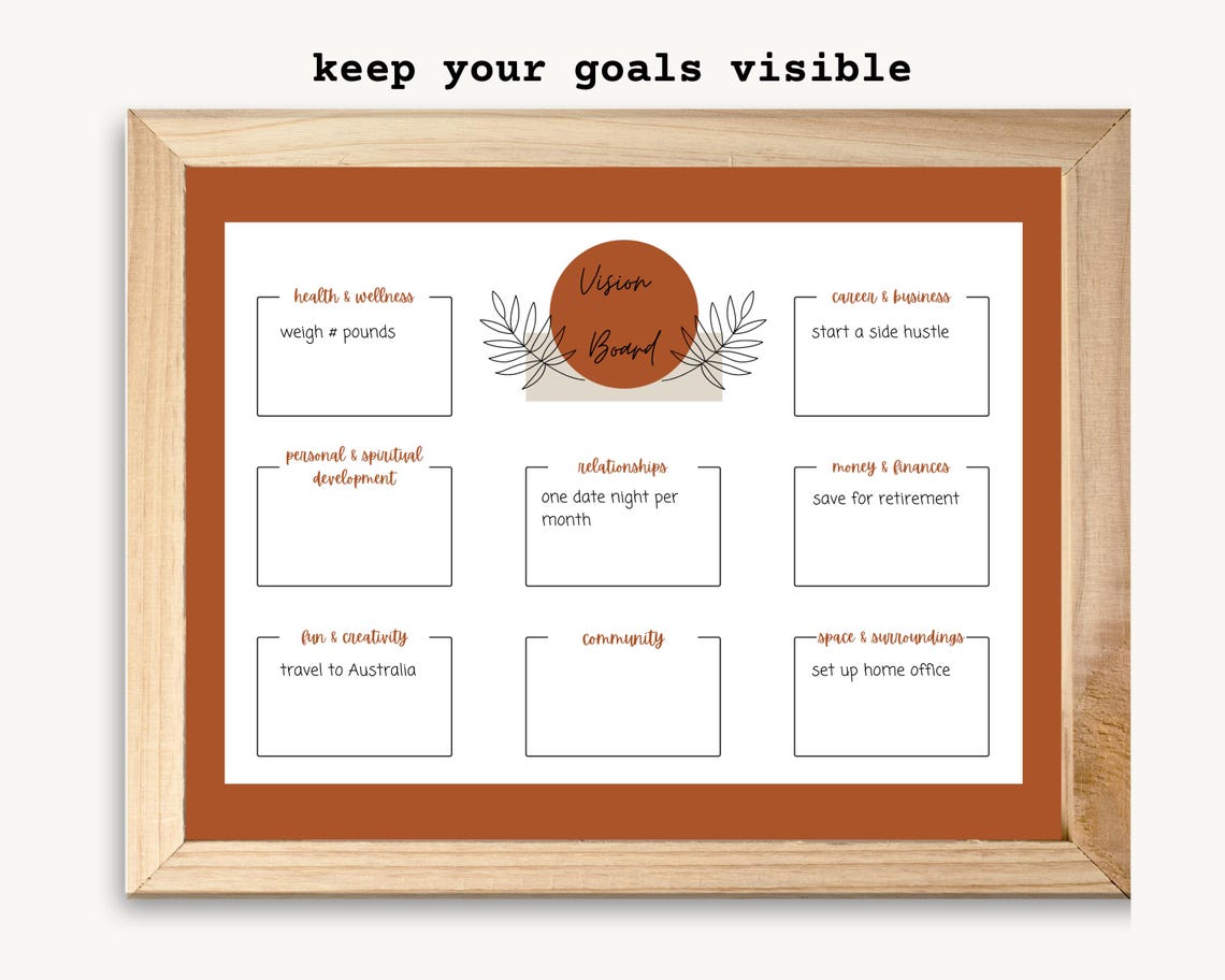 Minimalist Vision Board Poster, Printable Vision Board Template, Dream ...