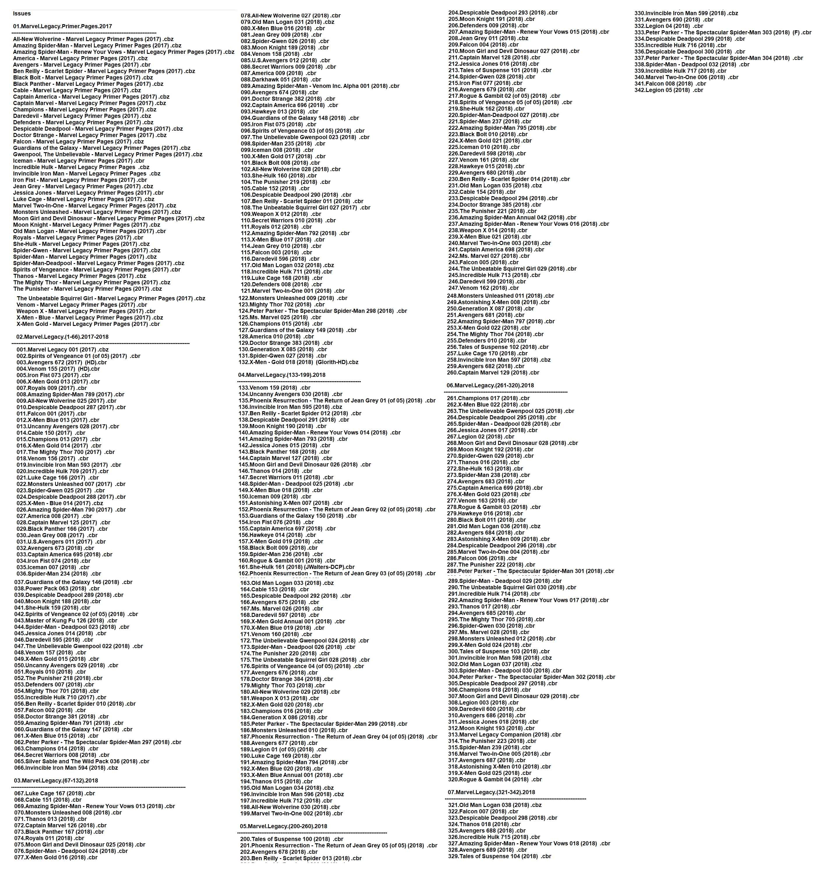 Digital Downloadable Comics Collection. Popular Superheroes. World ...