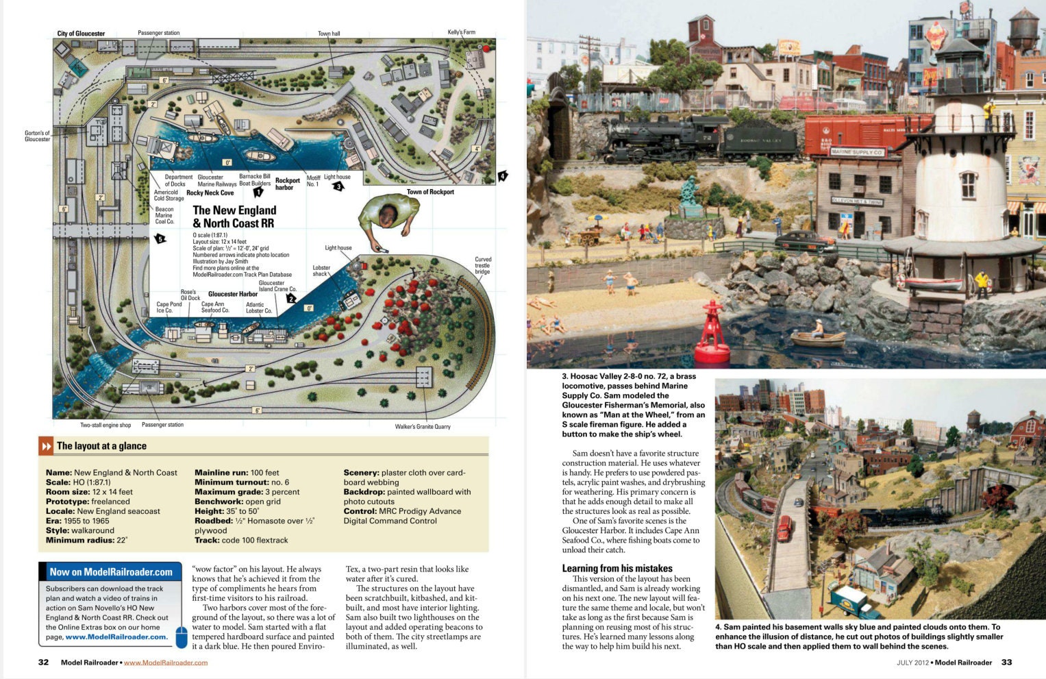 Railroading Magazine Collection. Modeling, Construction of Miniature ...