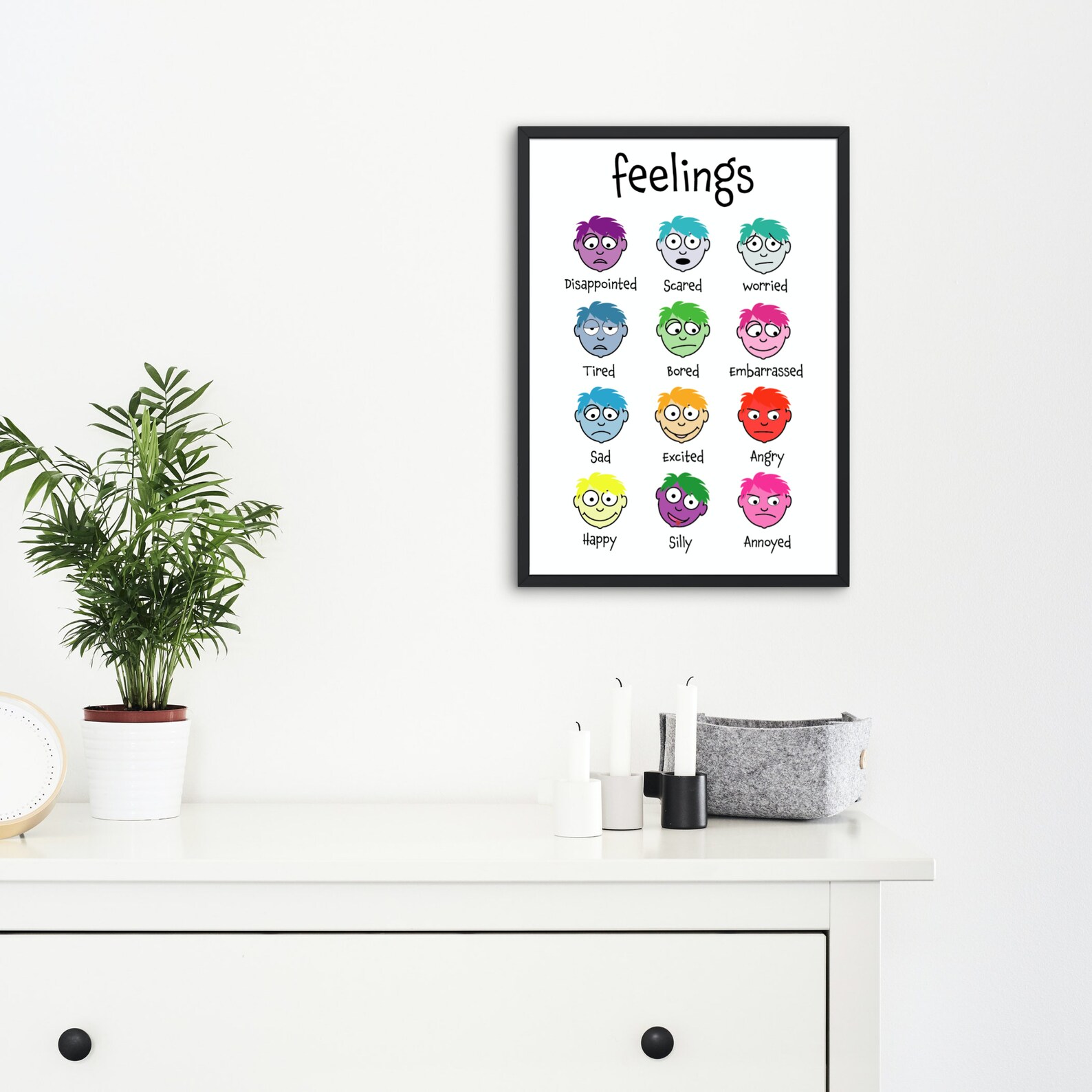 Printable Emotions Poster for Autism, Additional Needs and Early ...