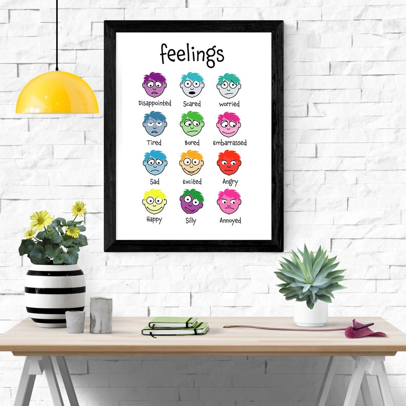 Printable Emotions Poster for Autism, Additional Needs and Early ...