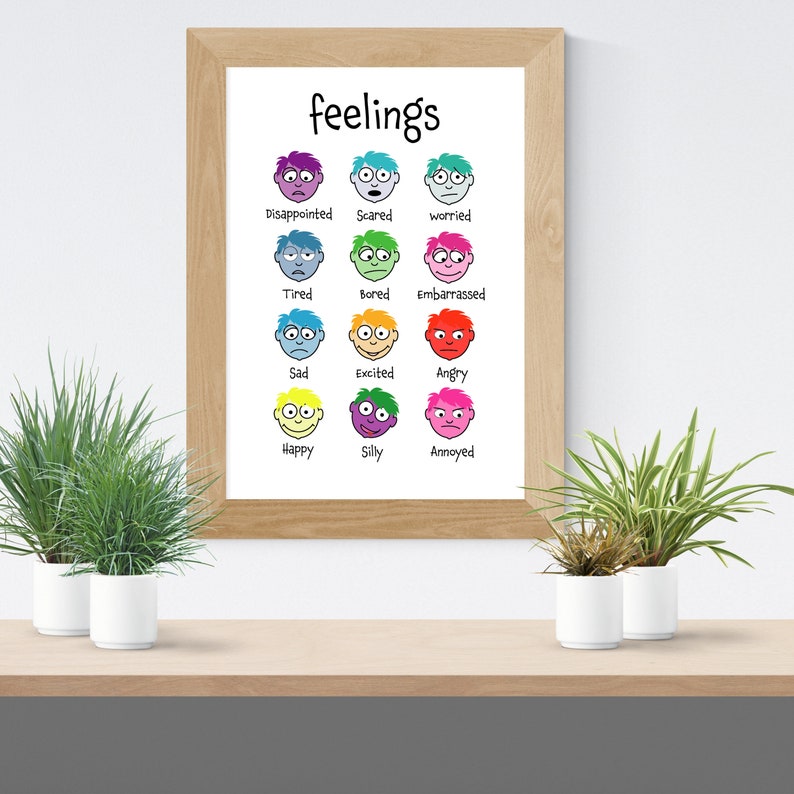 Printable Emotions Poster for Autism Additional Needs and | Etsy