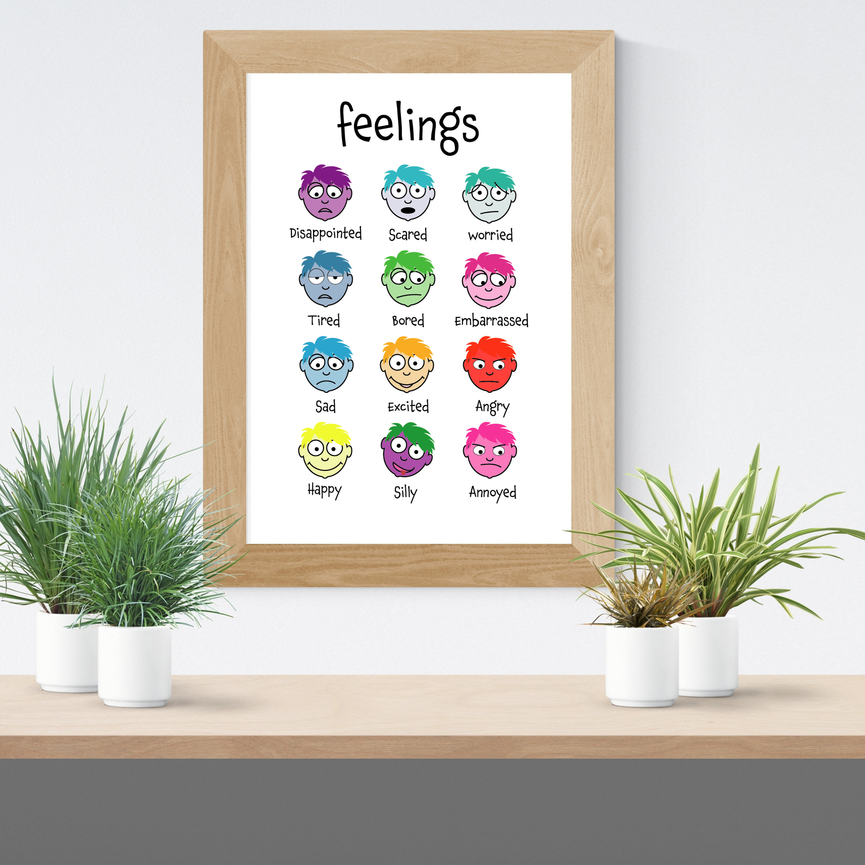 Printable Emotions Poster for Autism, Additional Needs and Early ...