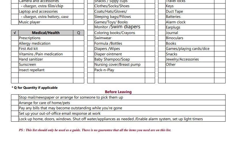 Vacation Packing Checklist TEMPLATE | File Available for Openoffice and ...