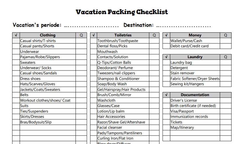 Vacation Packing Checklist TEMPLATE | File Available for Openoffice and ...