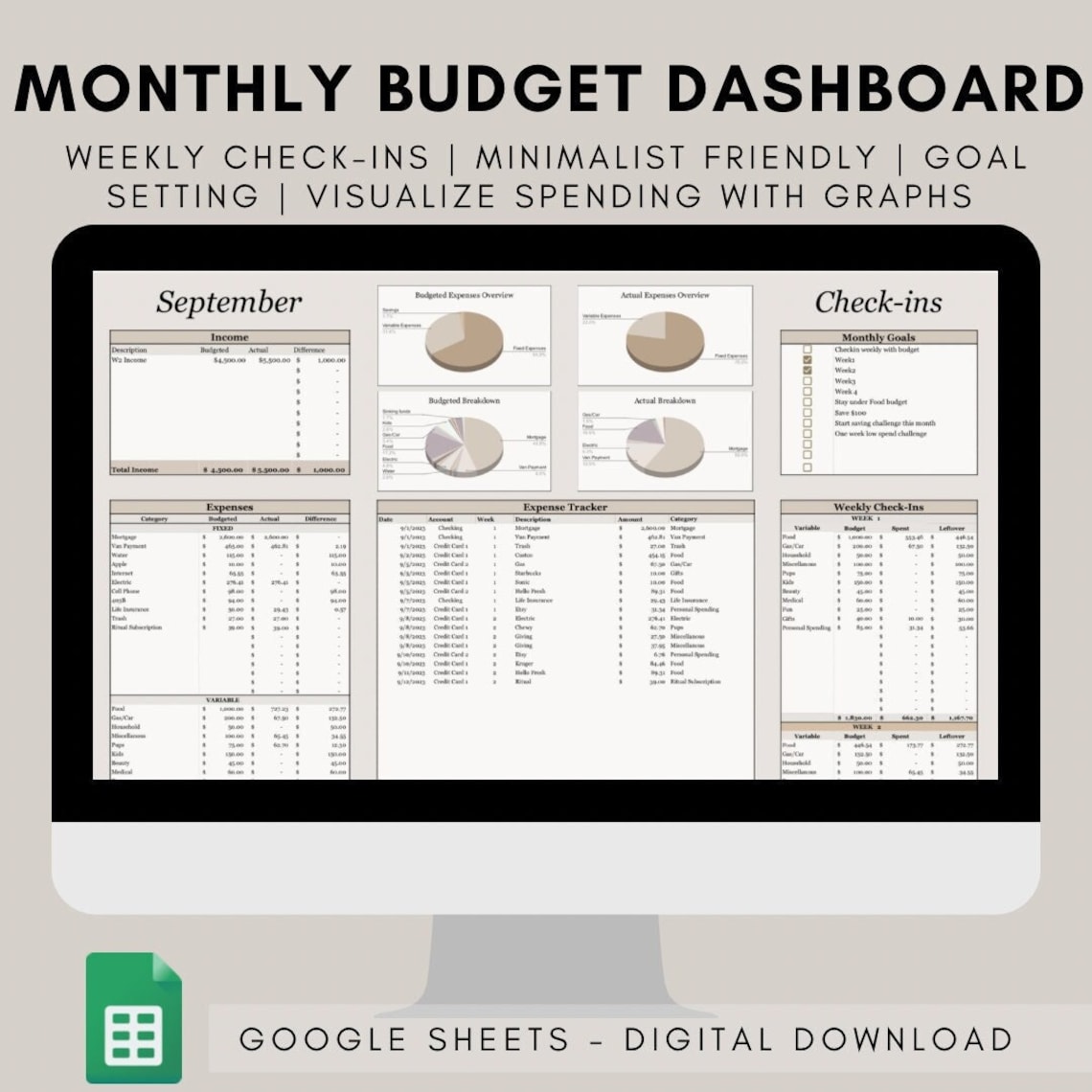 Monthly Budget Dashboard Template Weekly Budget Check-ins Finance ...