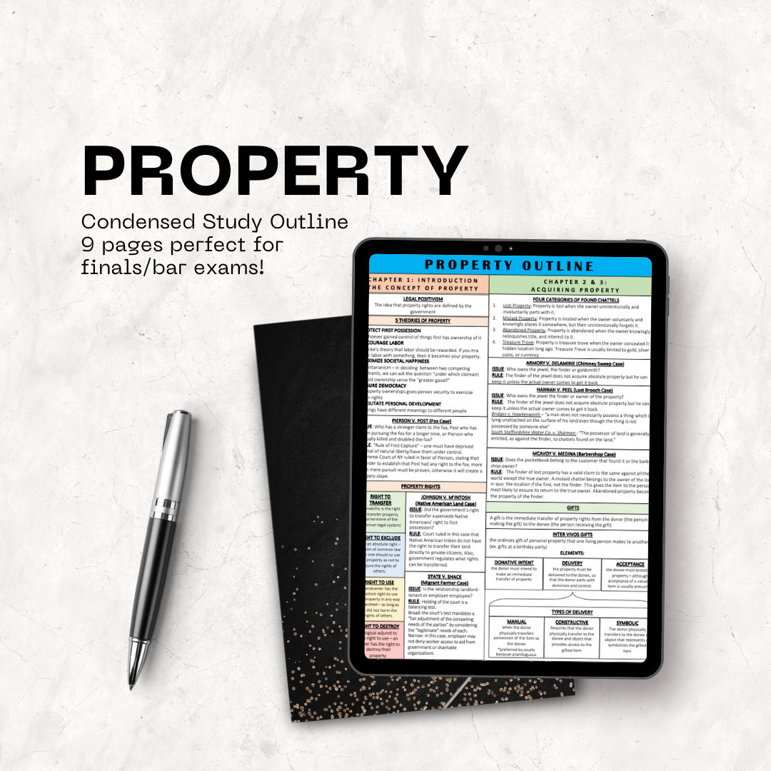 Property Condensed Study Outlines for Law Students - Etsy