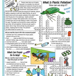 What is Plastic Pollution? Water Pollution, Earth Day Printable ...