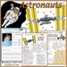 Exploring Space Printable Puzzle Bundle: NASA Moon Landing - Etsy