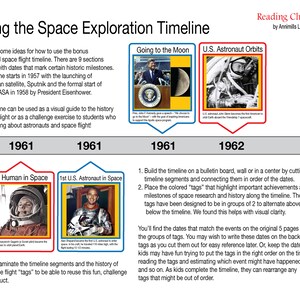 Exploring Space Printable Puzzle Bundle: NASA, Moon Landing, Astronauts ...