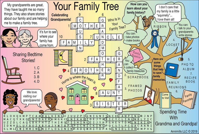 Your Family Tree (grandparents Day, Genealogy) - Etsy