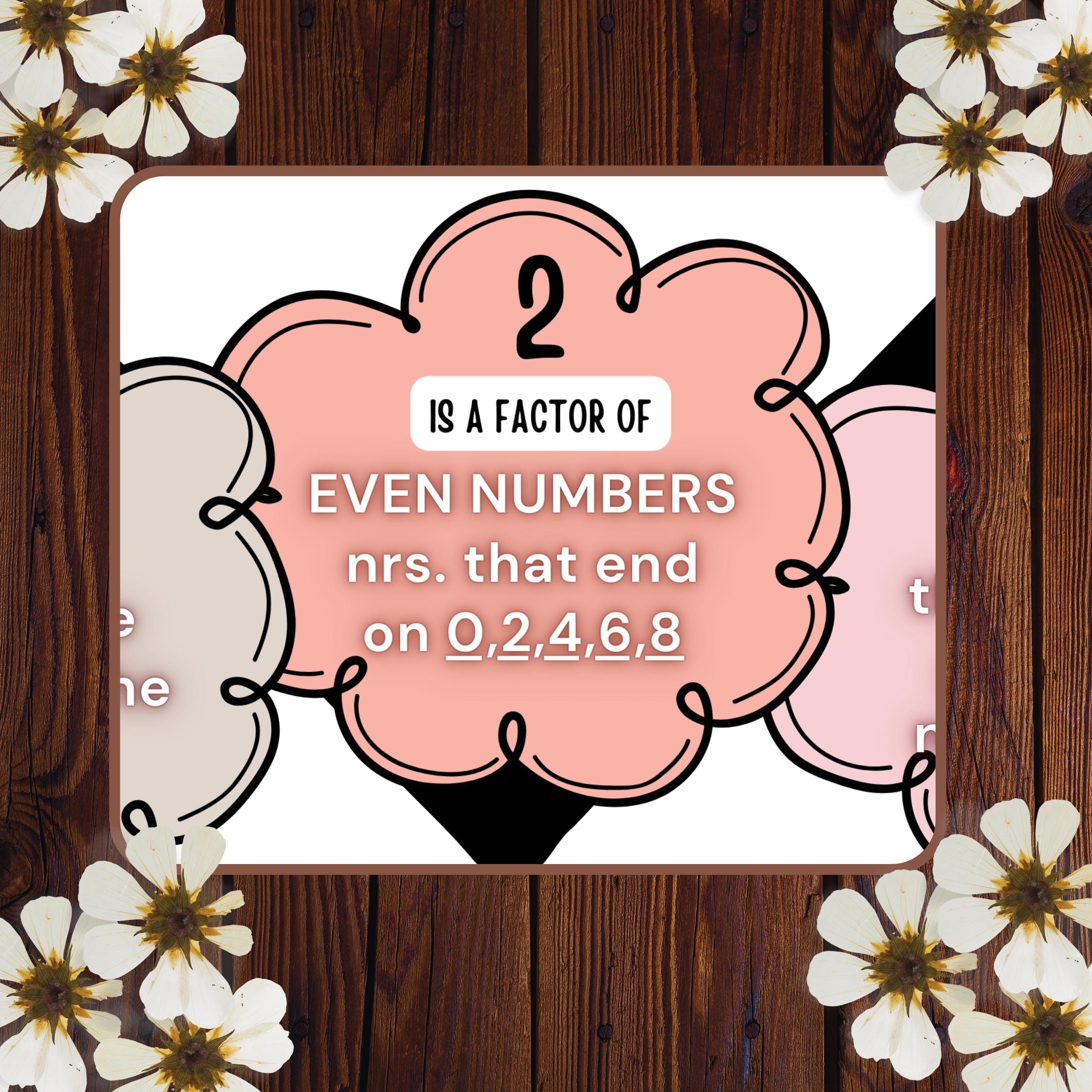 Math Factor Cheat Sheet PRINTABLE Pdf - Etsy