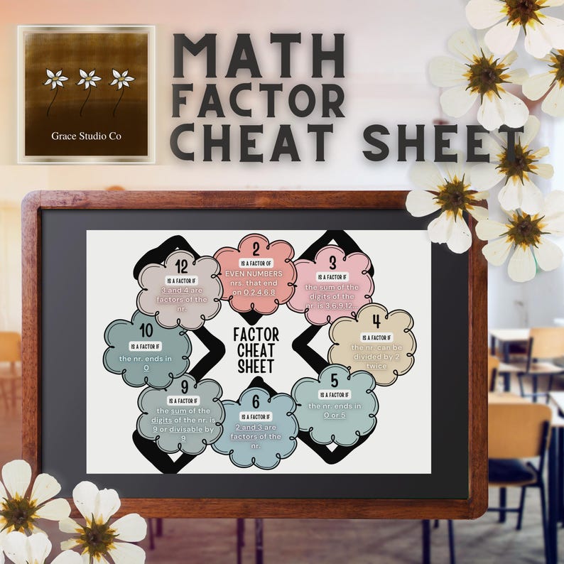 Math Factor Cheat Sheet PRINTABLE Pdf - Etsy