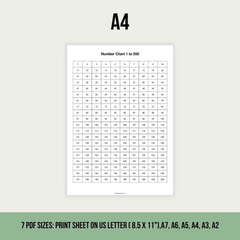 Numbers Chart | A2 A3 A4 A5 A6 US Letter | Count to 100 | Instant ...