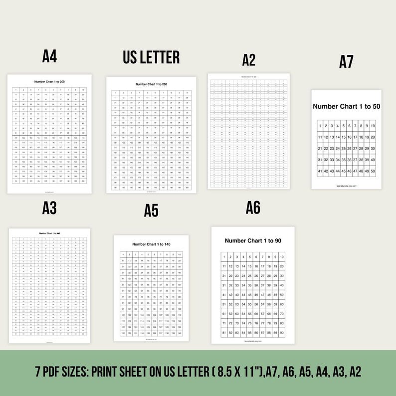 Numbers Chart | A2 A3 A4 A5 A6 US Letter | Count to 100 | Instant ...