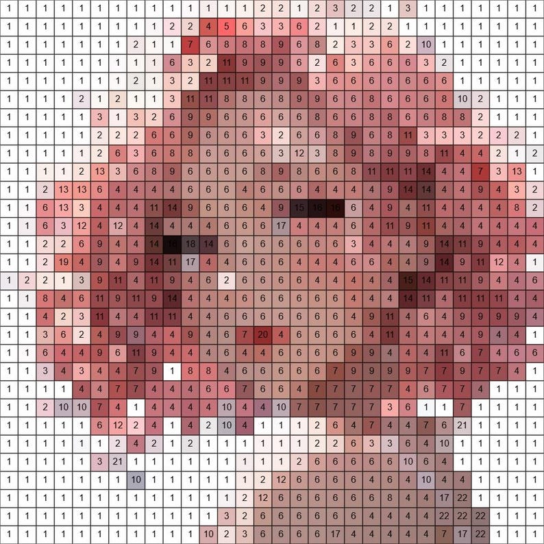 20 Anime Color by Number Pages | DIY Wall Art Pattern | PDF Download ...