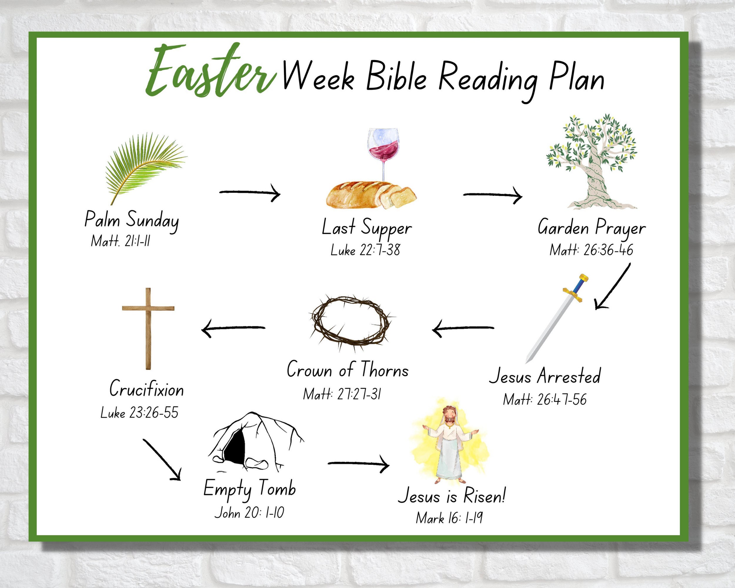 Holy Week | Christian Easter Printable Bible Reading Plan | Easter Week ...
