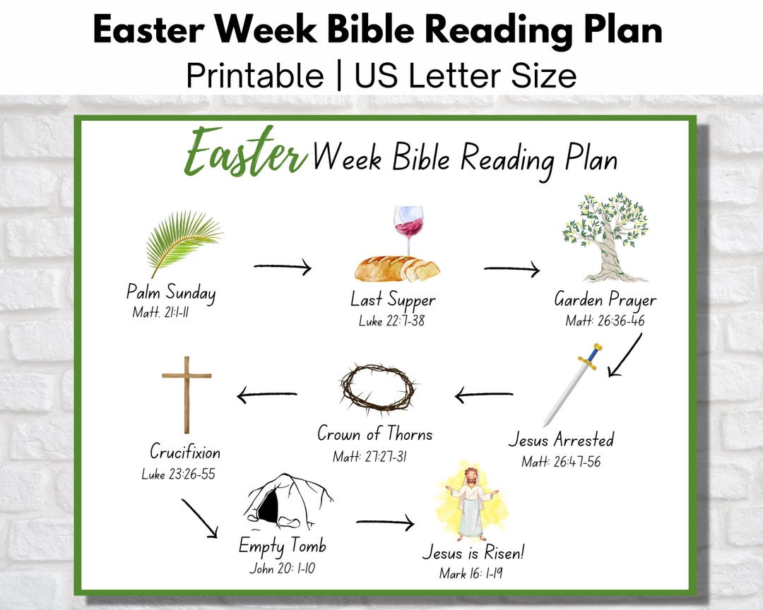 Holy Week | Christian Easter Printable Bible Reading Plan | Easter Week ...
